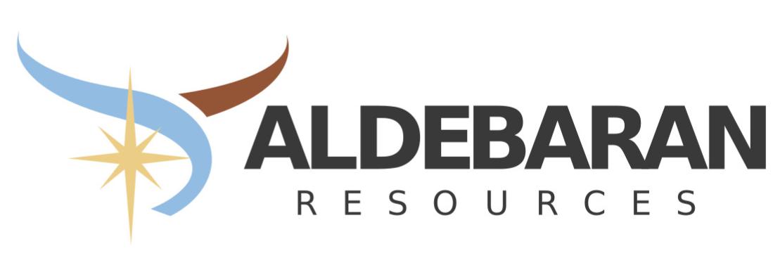 The Rule Symposium on Natural Resource Investing 2024